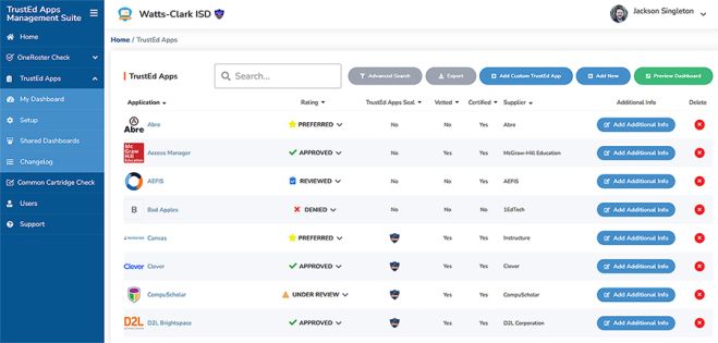 TrustEd Apps Program Overview | 1EdTech